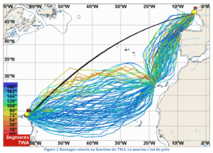 Weather routings on historical gribs - Adrena software